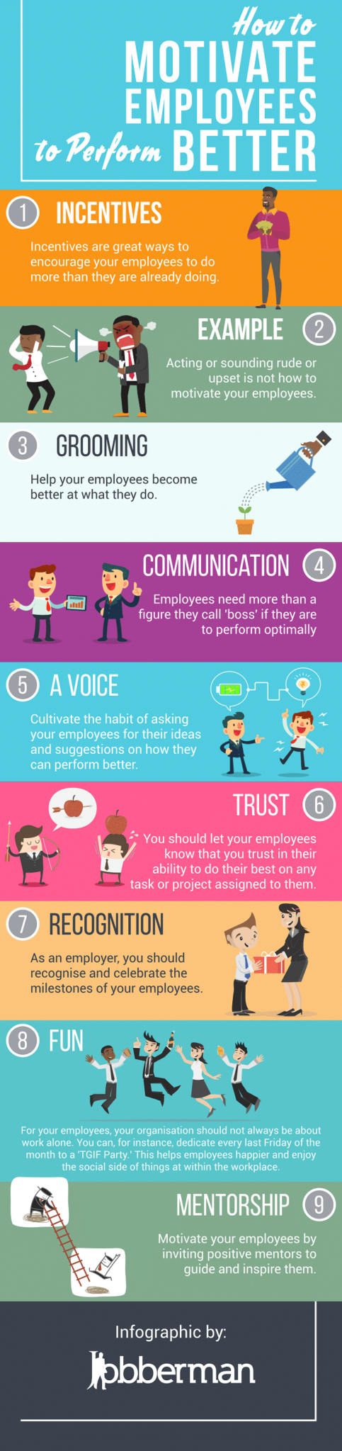 How To Motivate Employees to Perform Better - Jobberman Nigeria